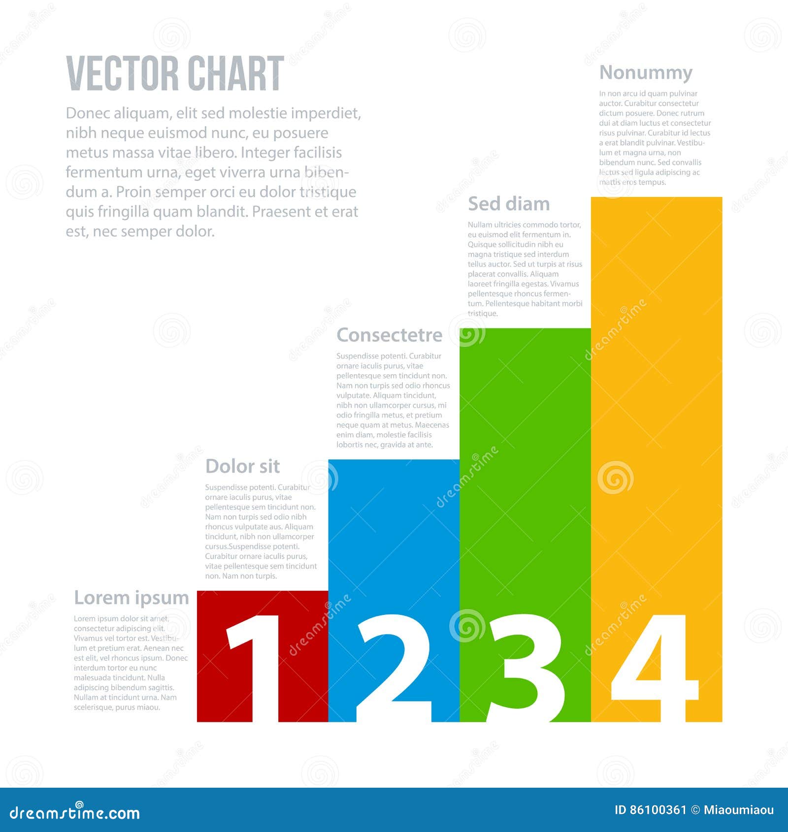 Colorful Vector Chart with Text and Numbers Stock Vector - Illustration ...