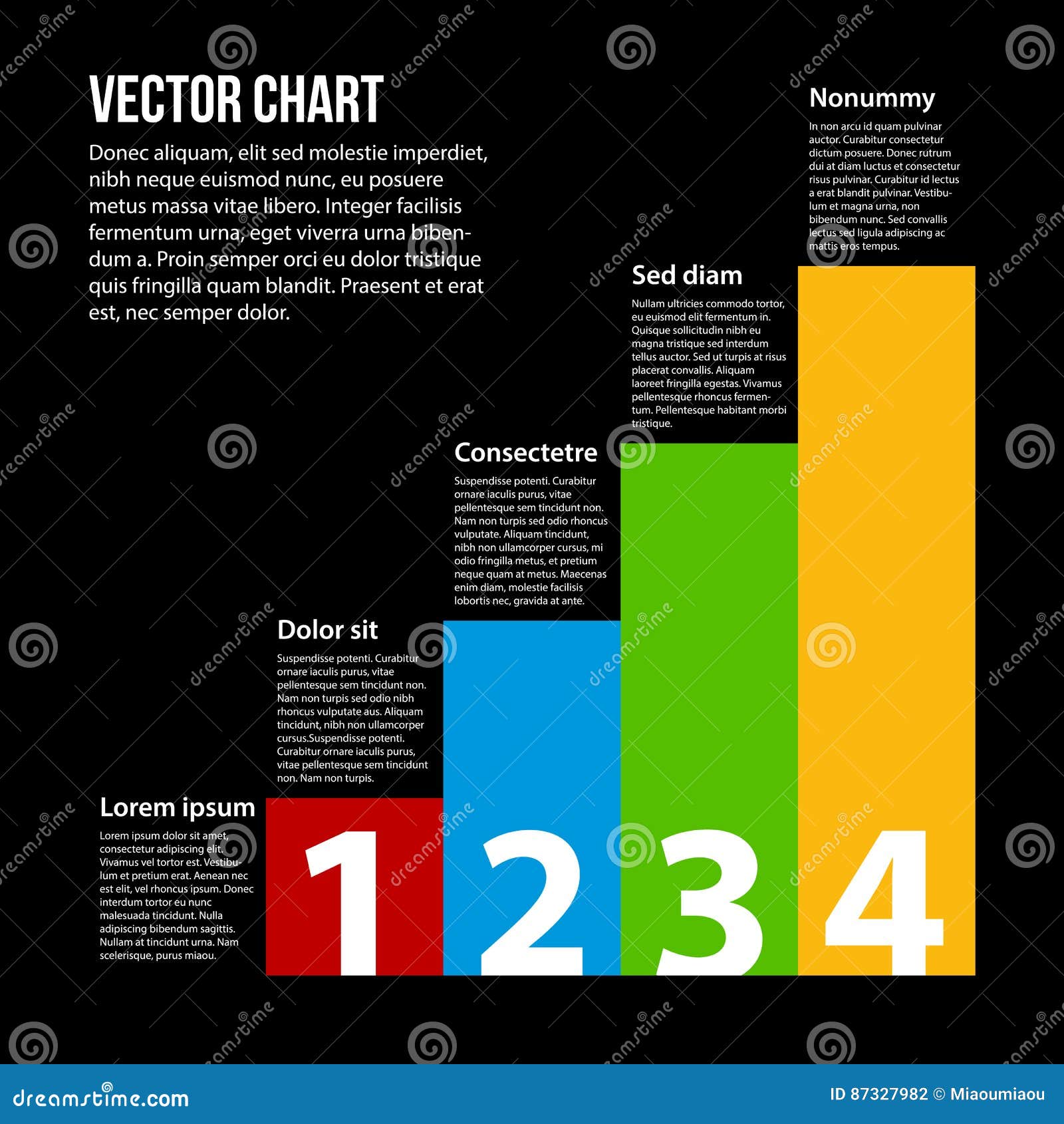Colorful Vector Chart with Text and Numbers Stock Vector - Illustration ...