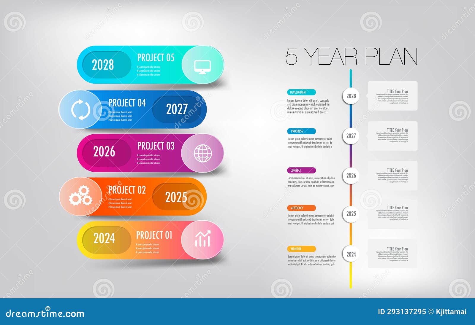 Colorful 5 Year Plan Projects and Milestone Infographic Template Stock ...