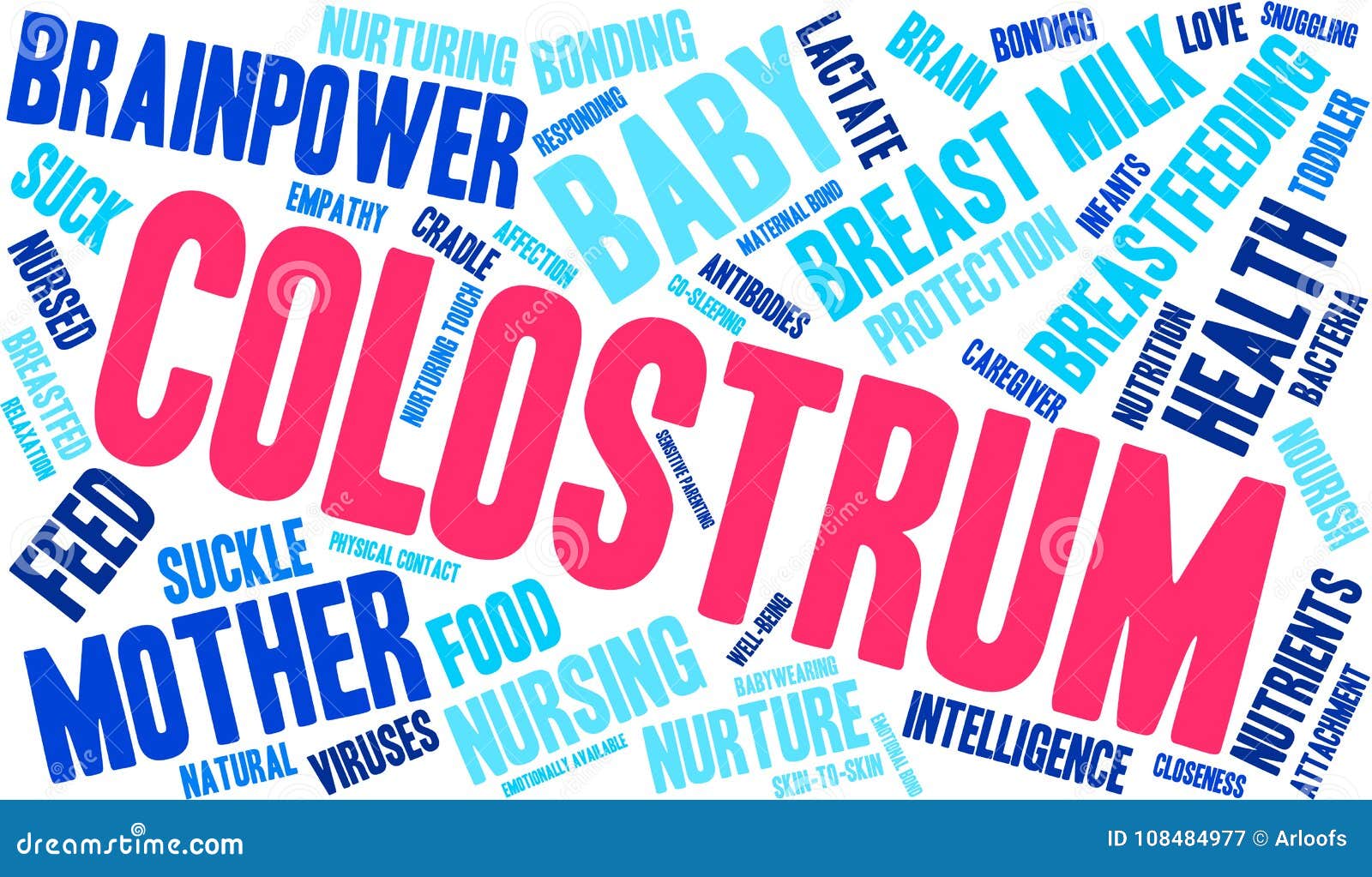 Colostrum Word Cloud stock vector. Illustration of lactate - 108484977