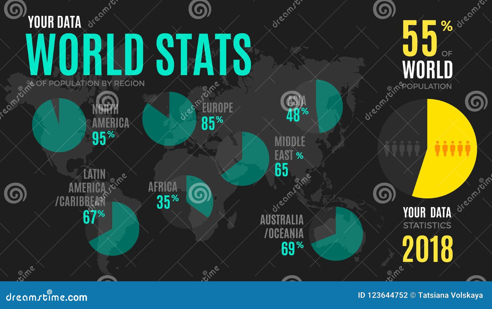 Colour Business Presentation Vector Slide, Data Visualization Template ...
