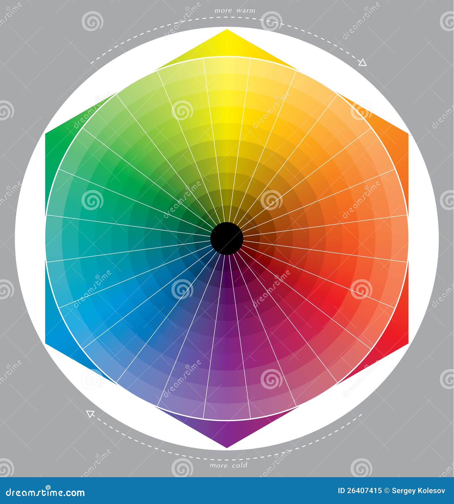 Colour circle stock illustration. Illustration of variation - 26407415