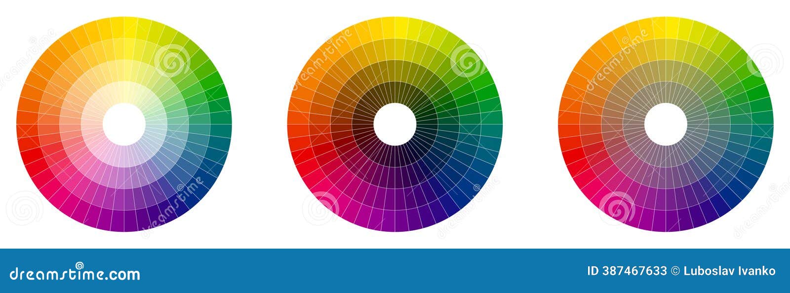 7s Model Circle Chart Diagram And Icon Sign Strategy Structure Style ...