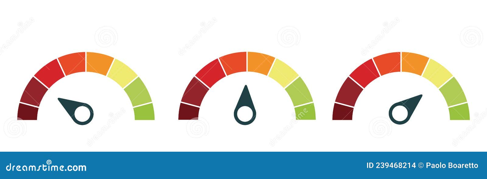 Colour speedometer set stock illustration. Illustration of colour ...