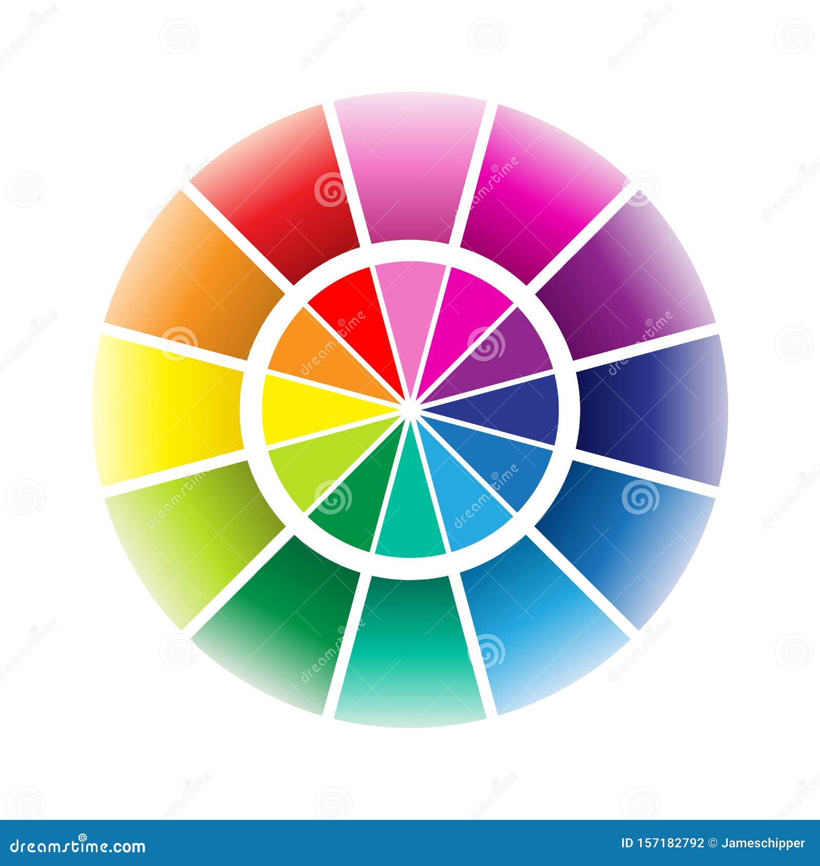 A Colour wheel stock illustration. Illustration of gradient - 157182792