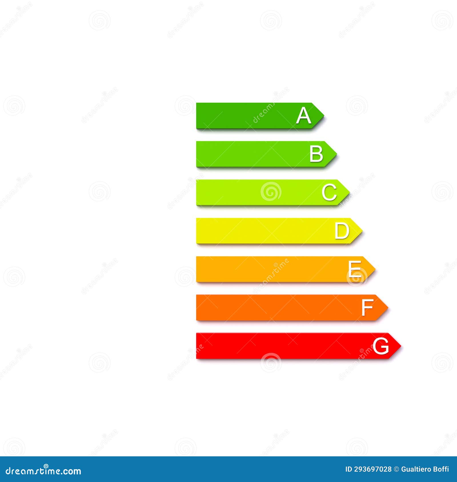 Coloured Energy Class Rating Bars Isolated on White Stock Illustration ...