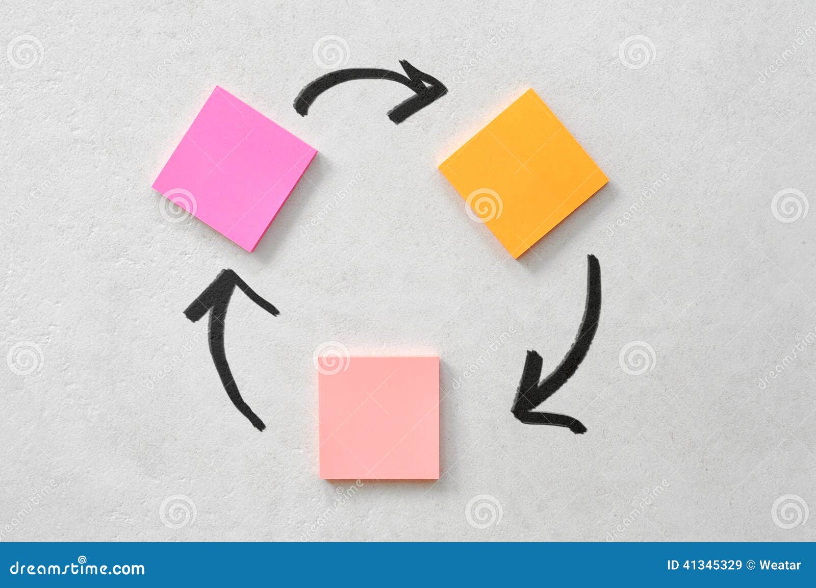 Coloured sticky notes stock image. Image of ideas, background - 41345329