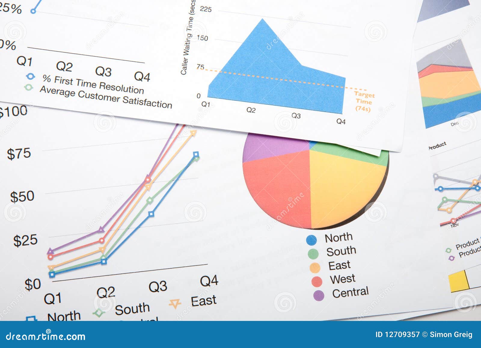 Colourful Charts stock image. Image of planning, management - 12709357