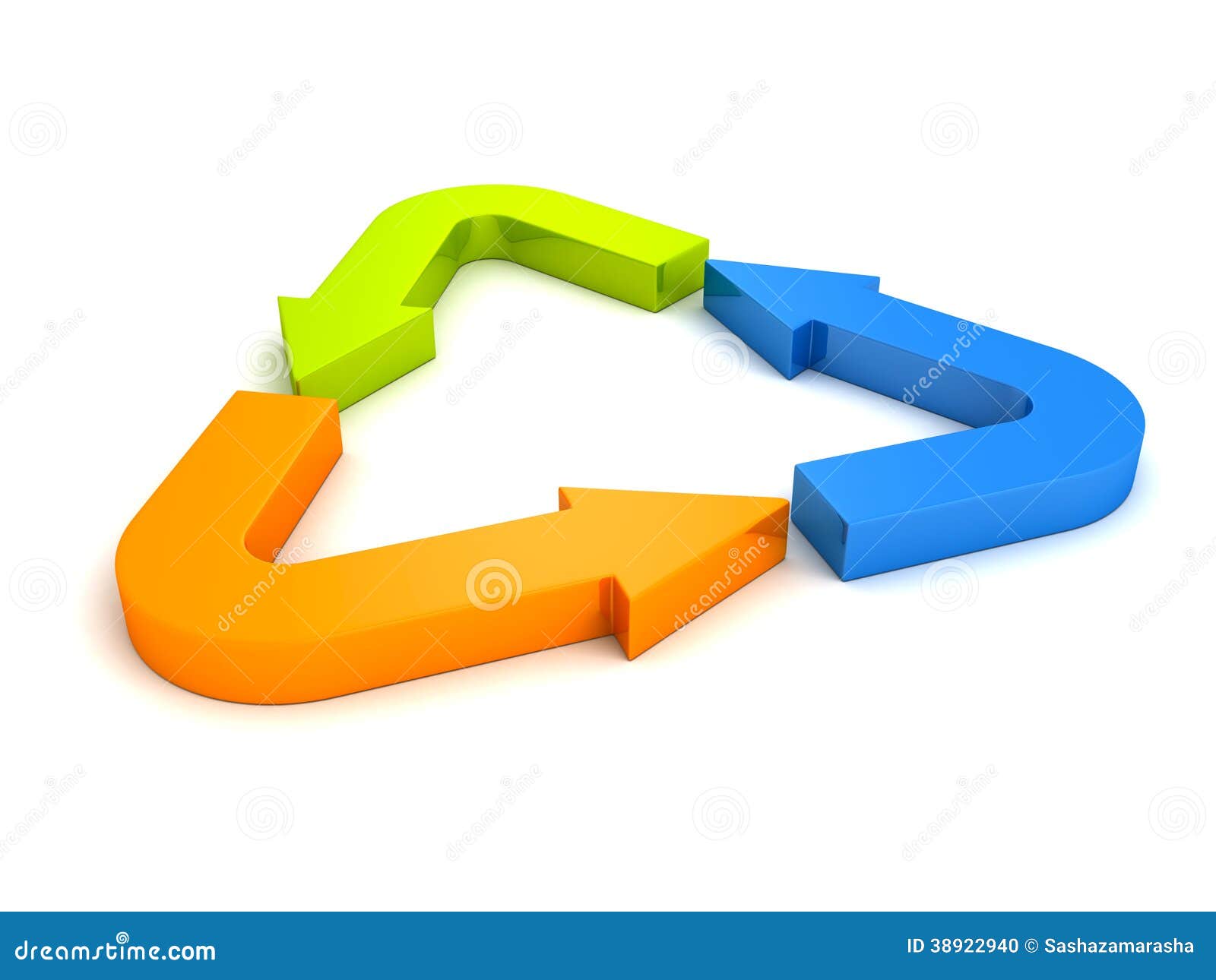 Colourful Rendered Process Recycle Arrows Stock Illustration ...