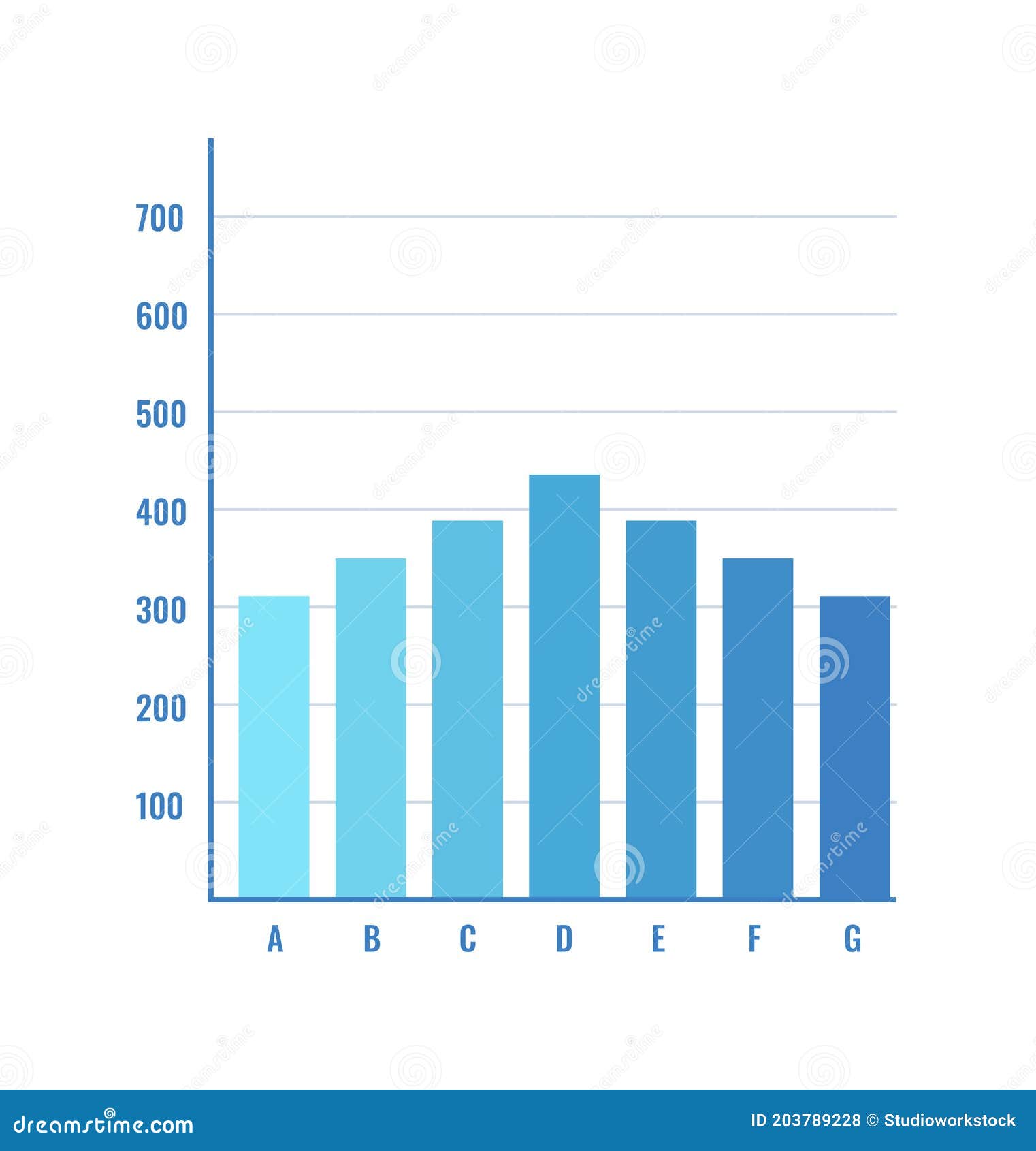 Column Chart Graph for Statistic Report Isolated Stock Vector ...
