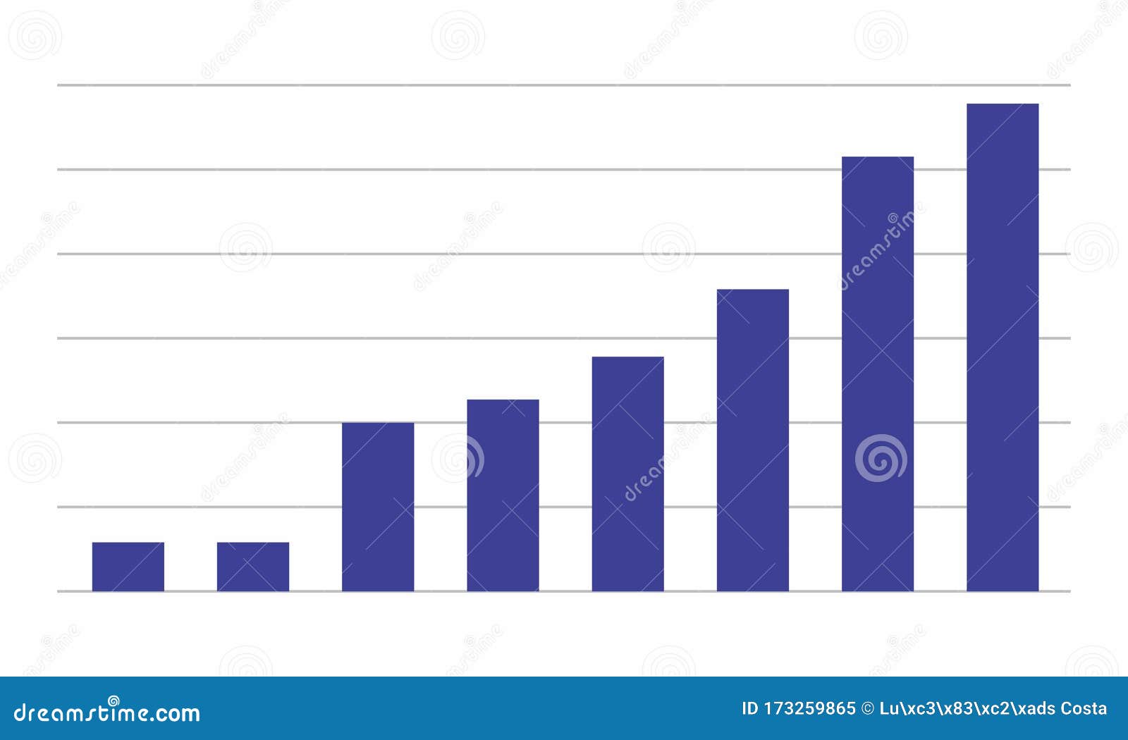 Simple Column Chart. Statistics Graph By Year. Coordinate System And ...