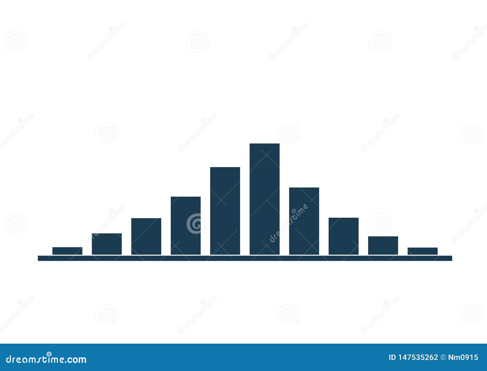 Column Growth And Decrease Chart Vector Illustration Cartoondealer 6476