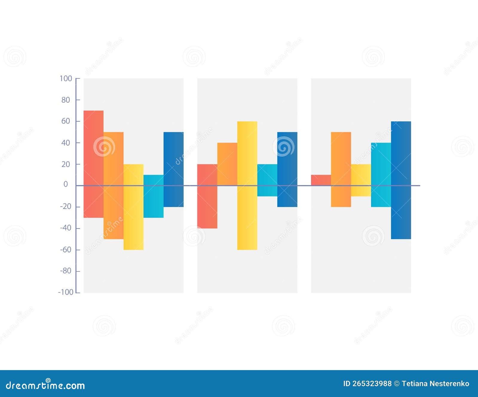 Column Infographic Chart Design Template with Negative Field Stock ...
