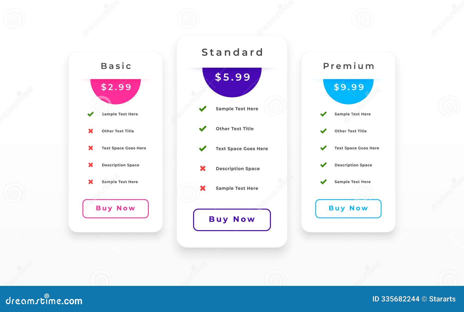 UI UX App Pricing Chart Table Subscription Design Or Website Pricing Chart Table Design Template ...