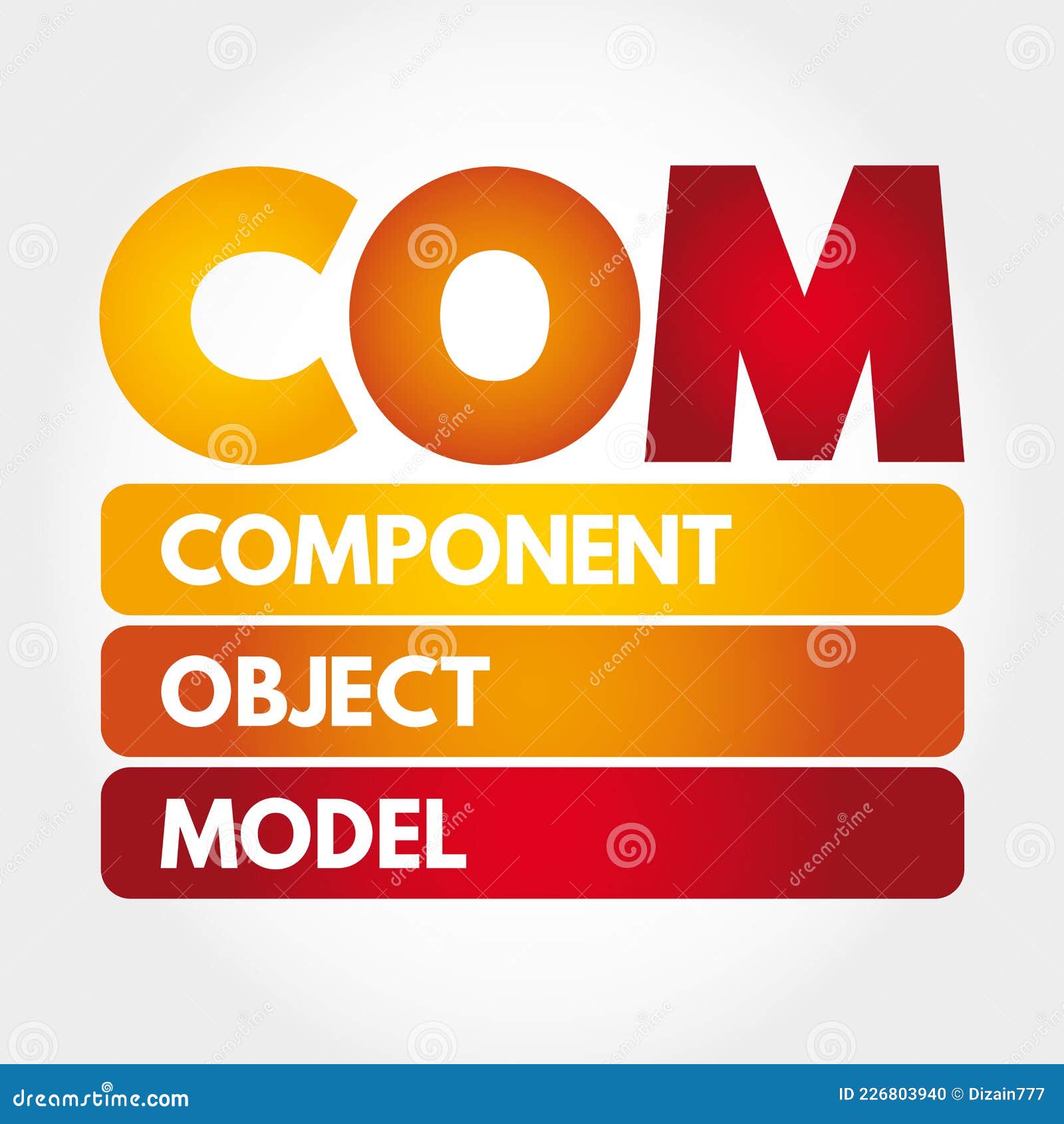 Com Component Object Model Acronym Technology Concept Background