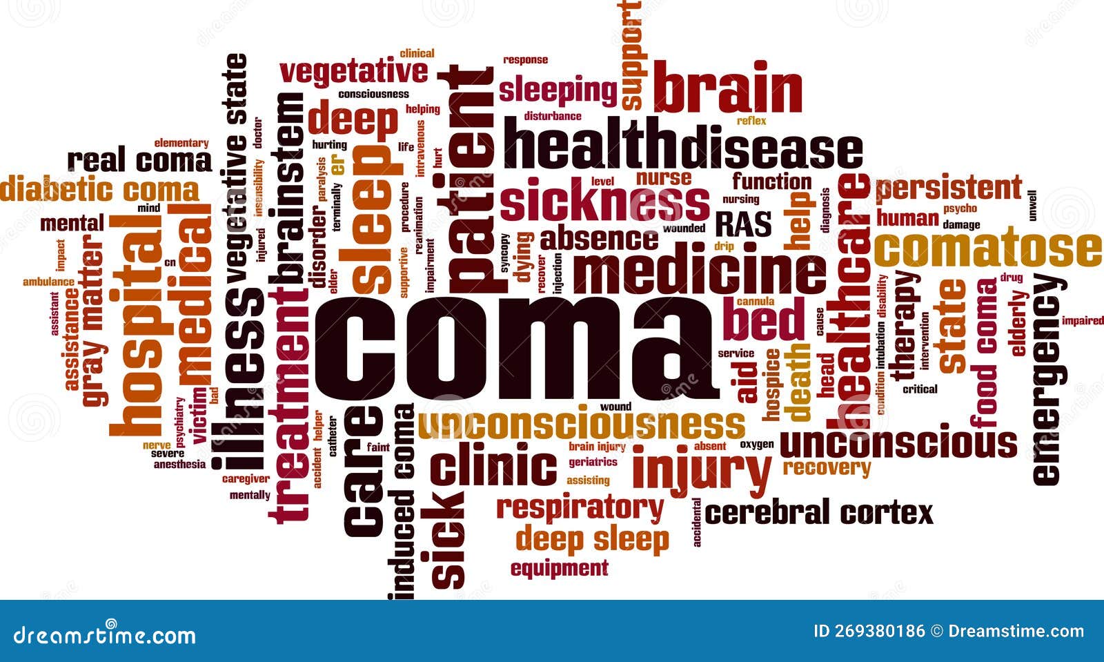 Coma word cloud stock illustration. Illustration of concept - 269380186