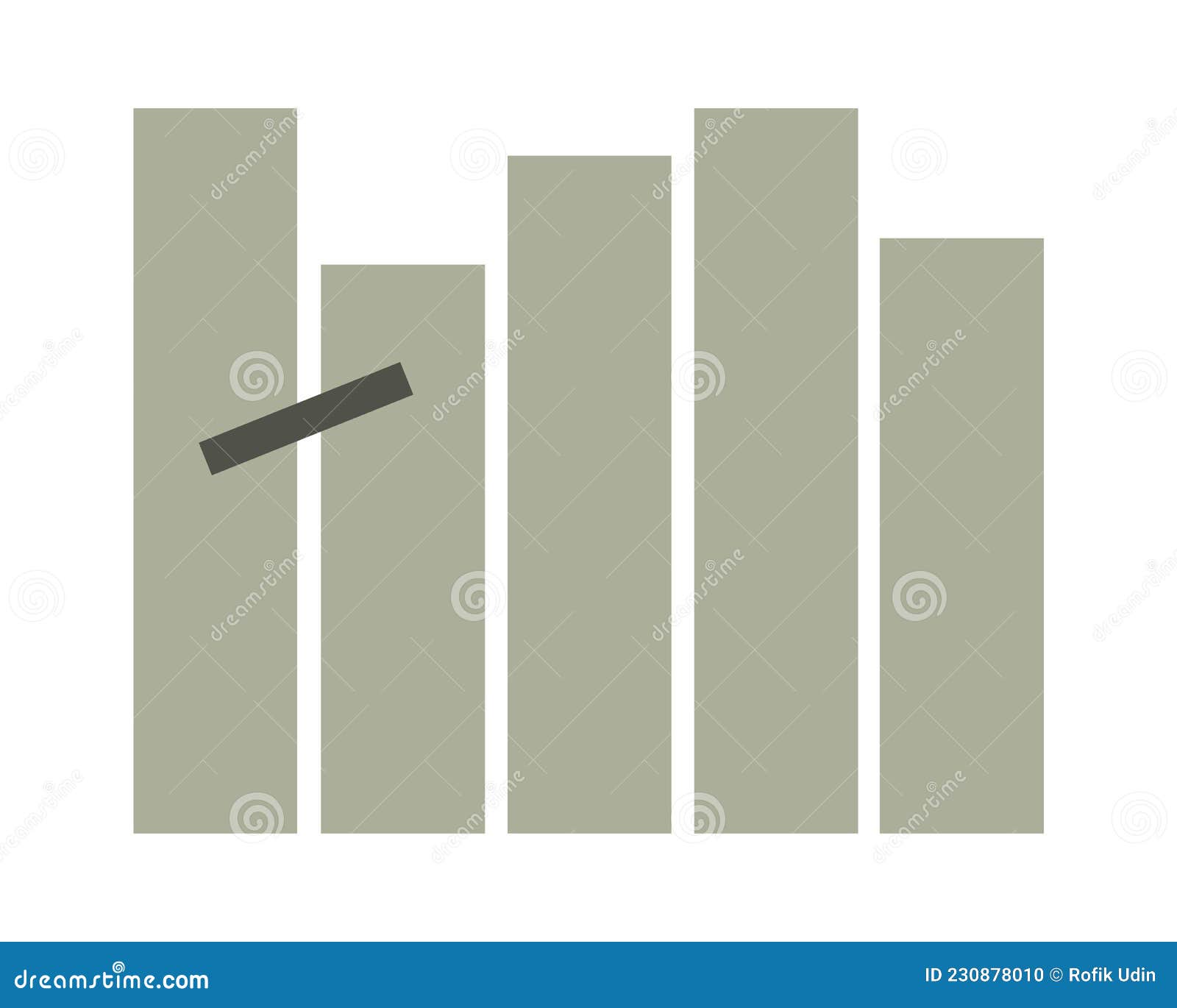Combination Chart Template Consisting of a Combination of Bar Charts ...