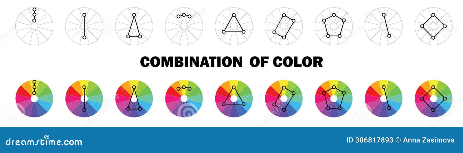 Combinations Scheme Color Harmonies. Color Wheels And Swatches. Cartoon ...
