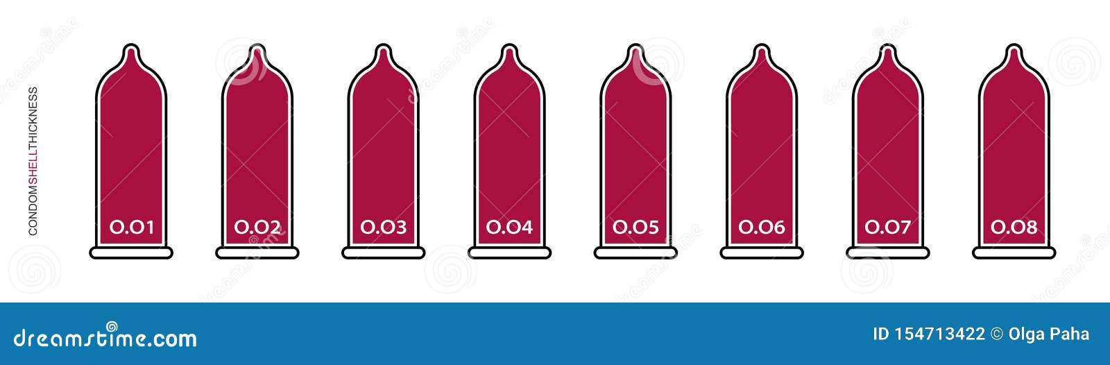 Comdom thickness set red stock vector. Illustration of dense - 154713422