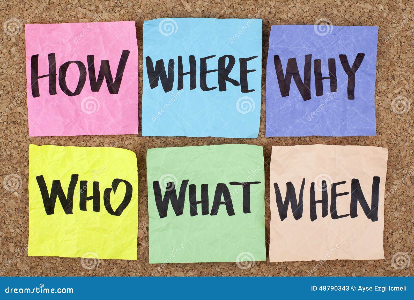 Come Dove Perché Chi Che Cosa Quando Domande Immagine Stock - Immagine ...