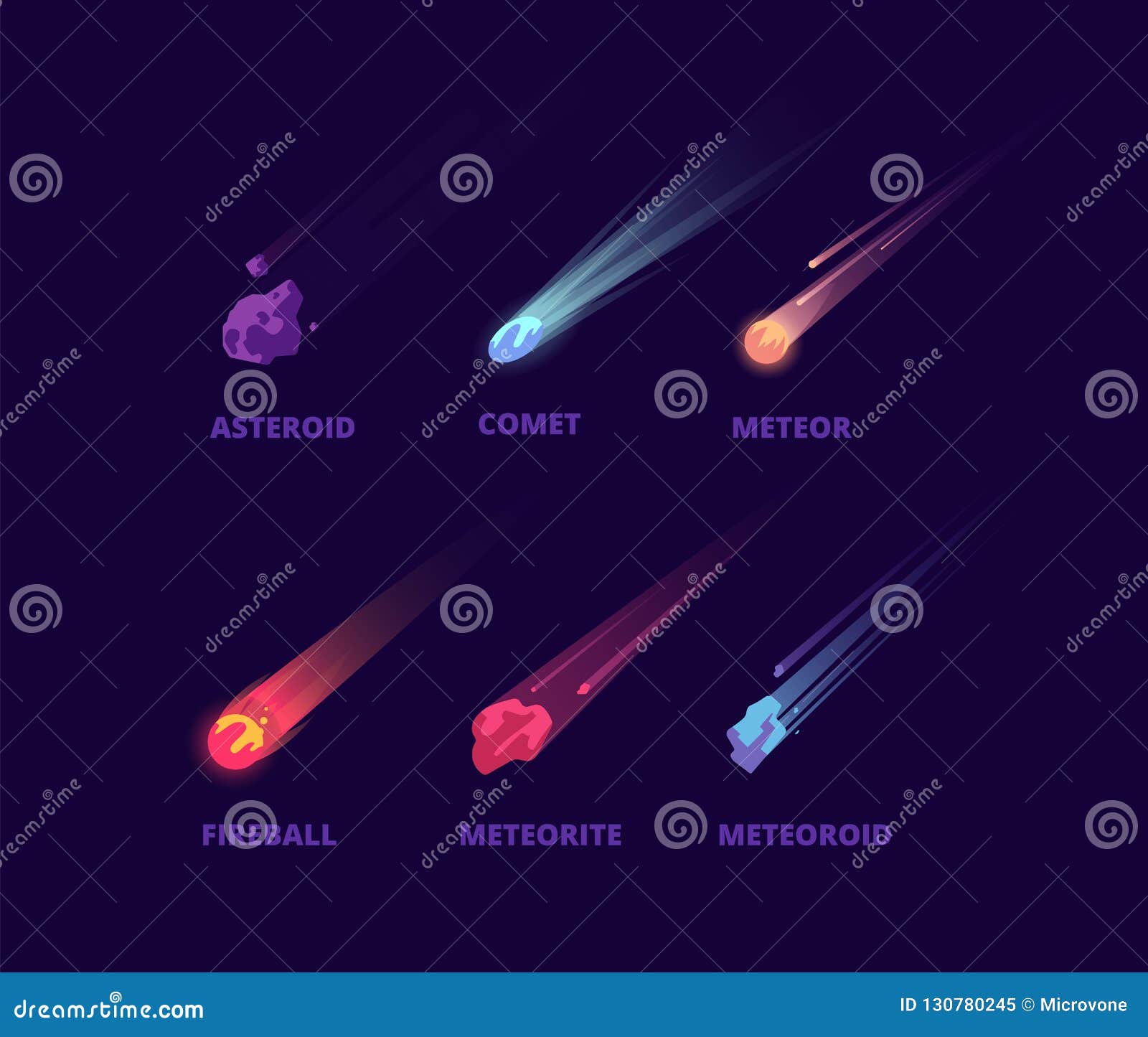 Comet Asteroid and Meteorite. Cartoon Space Objects Stock Vector ... Comet Asteroid and Meteorite. Cartoon Space Objects Stock Vector ...