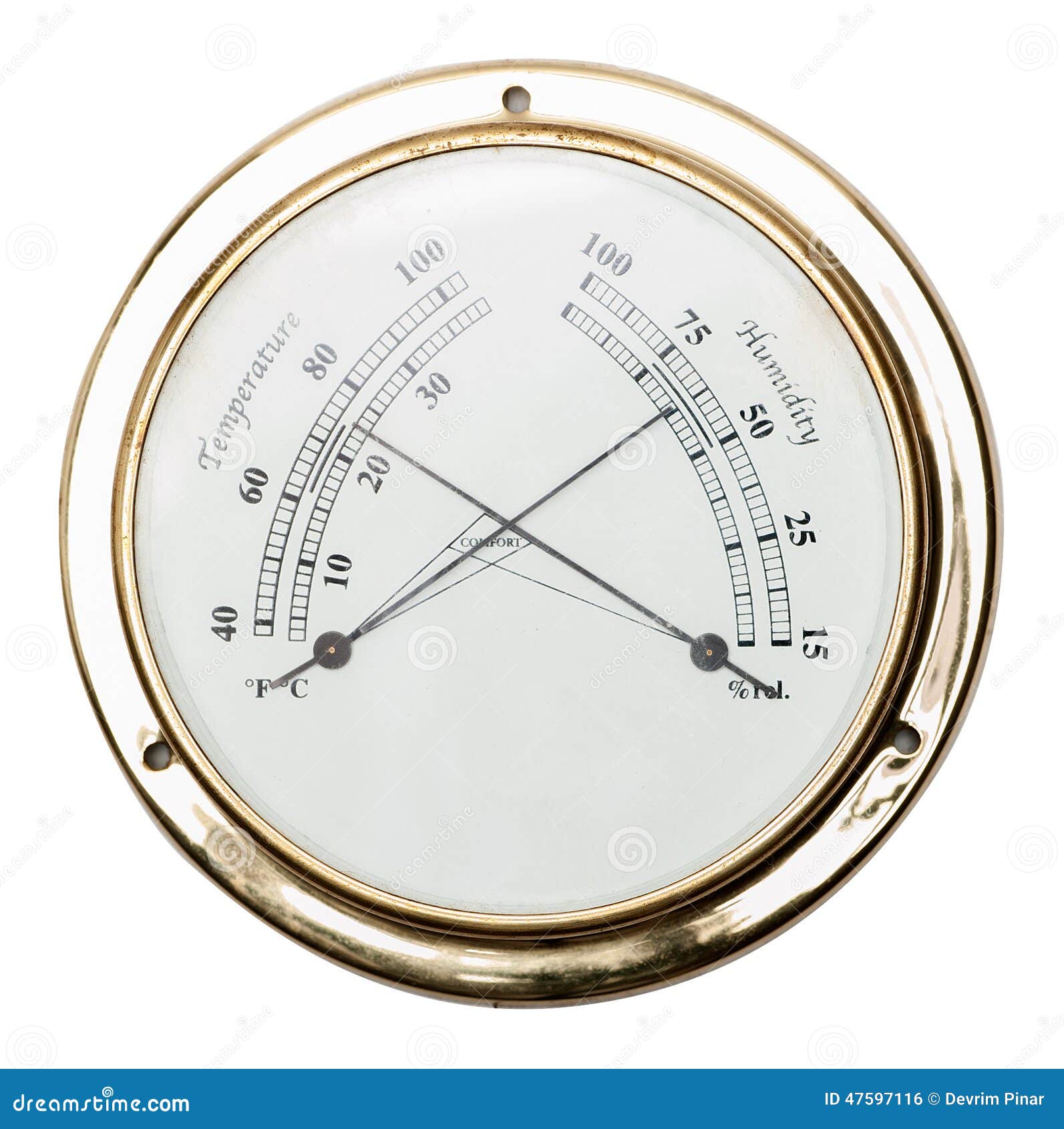 Comfort Meter stock photo. Image of isolated, water, indicator - 47597116