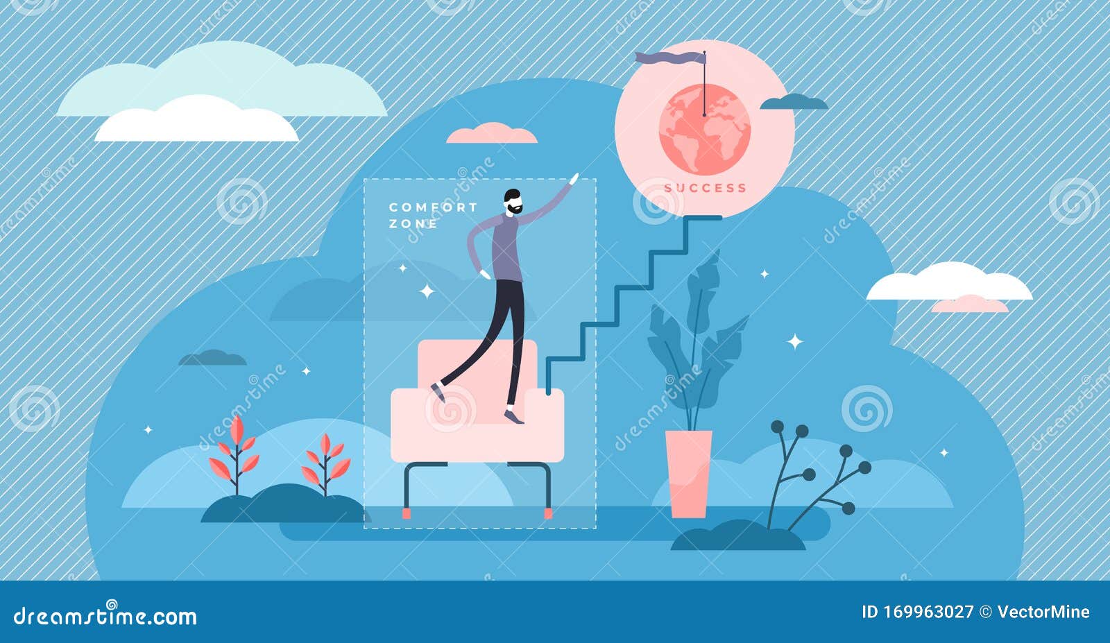 Comfort Or Risk Zone Cartoon | CartoonDealer.com #143482895