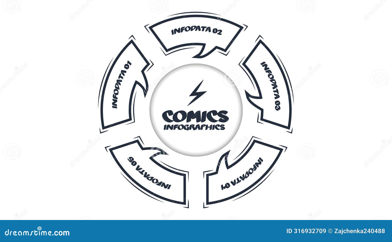 Comics Infographic with 5 Steps, Options, Parts or Processes. Business ...