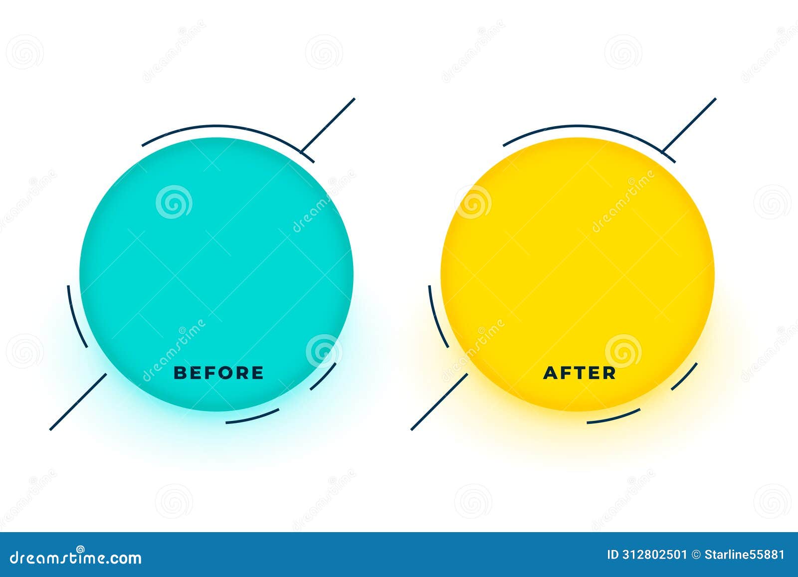 Comics Style before and after Unusual Comparison Concept Stock Vector ...
