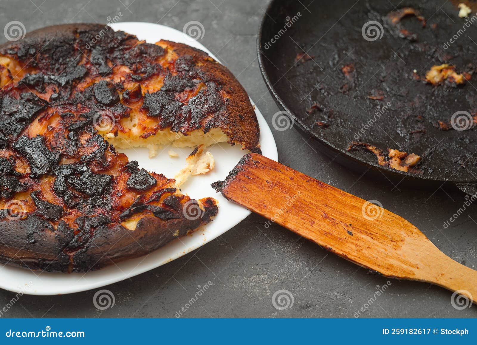 Comida Queimada. Cancerígeno. Prato E Panela Com Restos Do Jantar ...