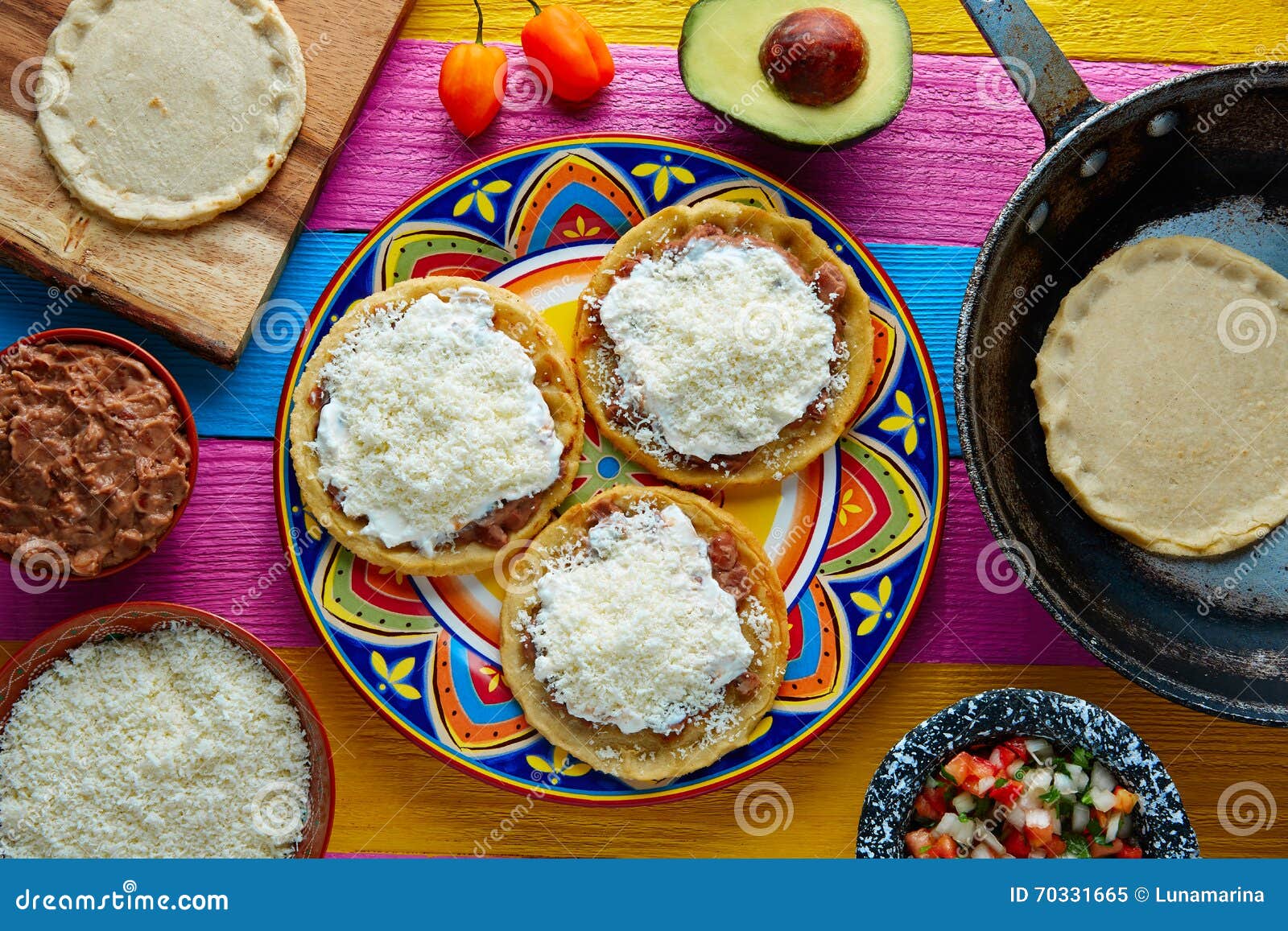 Almuerzo Tradicional Mexicano La Villa Del Mexicano Lo Mejor De La