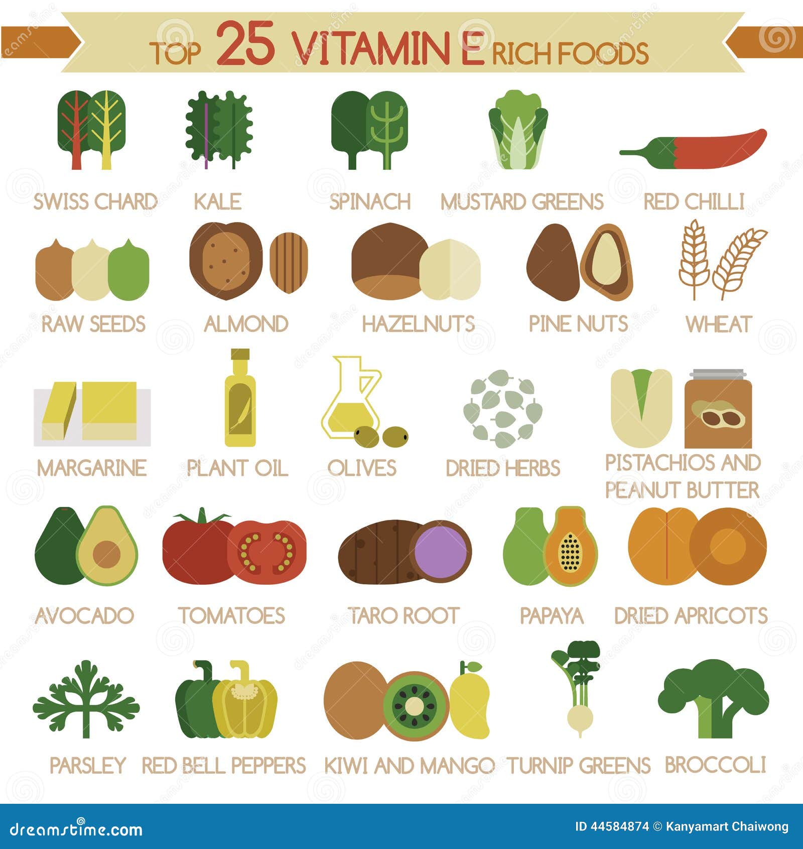 Comidas De Los Ricos De La Vitamina E Del Top 25 Ilustración del Vector ...