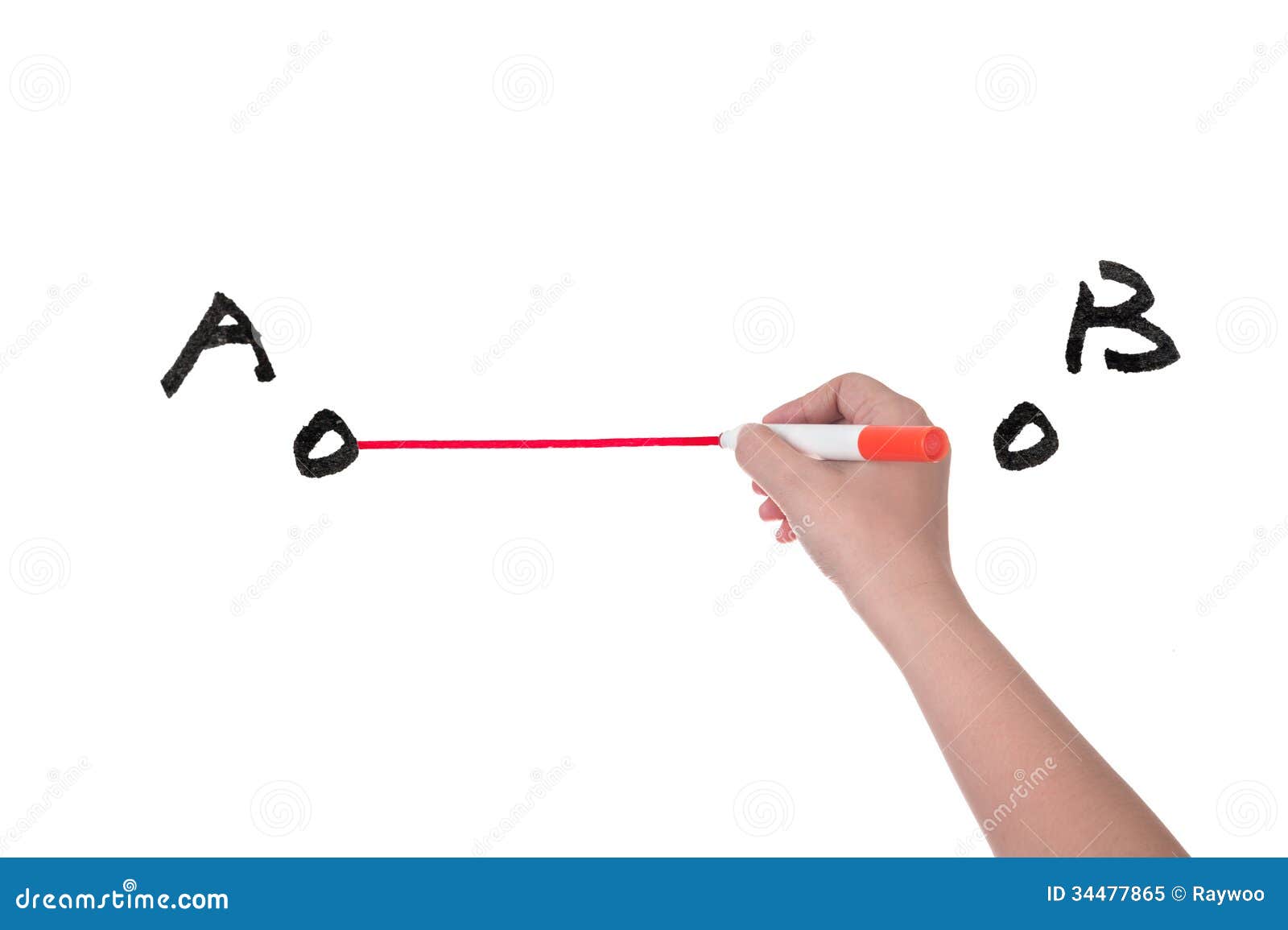 Cominciare a concludersi immagine stock. Immagine di testo - 34477865