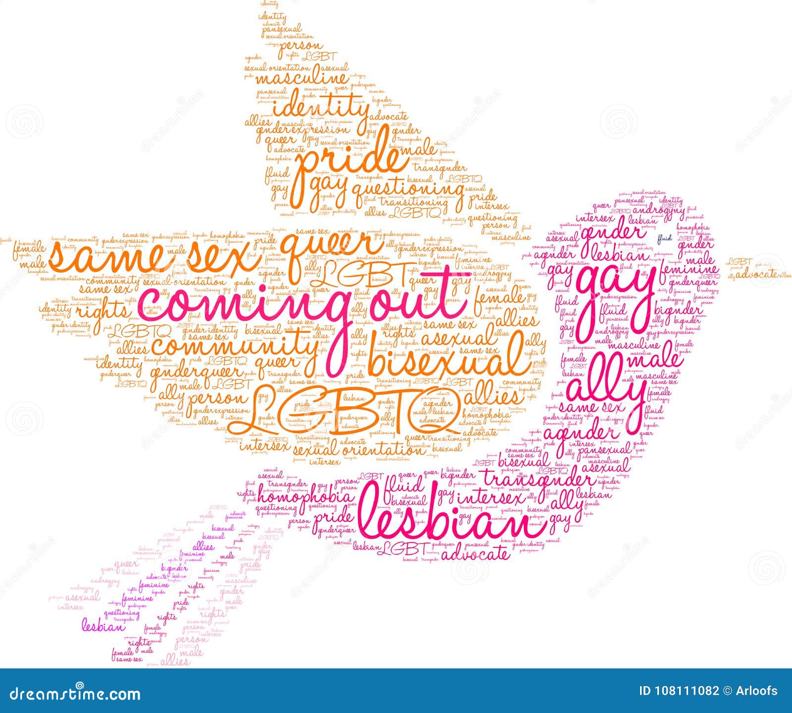 Coming Out Word Cloud stock vector. Illustration of allies - 108111082
