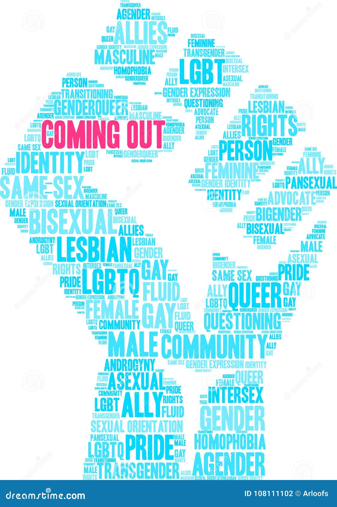 Coming Out Word Cloud stock vector. Illustration of lgbtq2s - 108111102