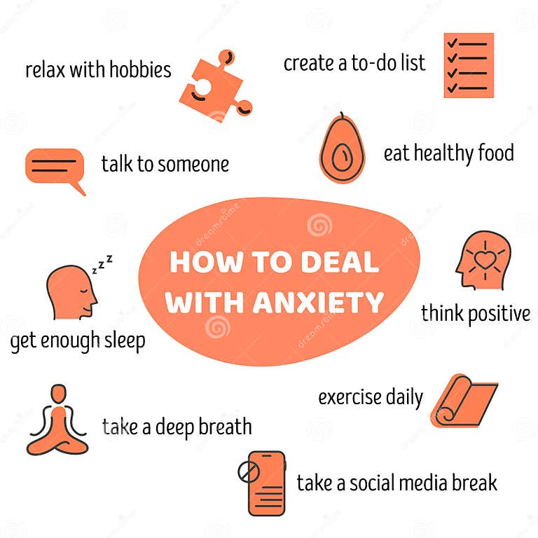 Comment Faire Face à L'anxiété Infographie Design Avec Des Icônes De ... Comment Faire Face à L'anxiété Infographie Design Avec Des Icônes De ...
