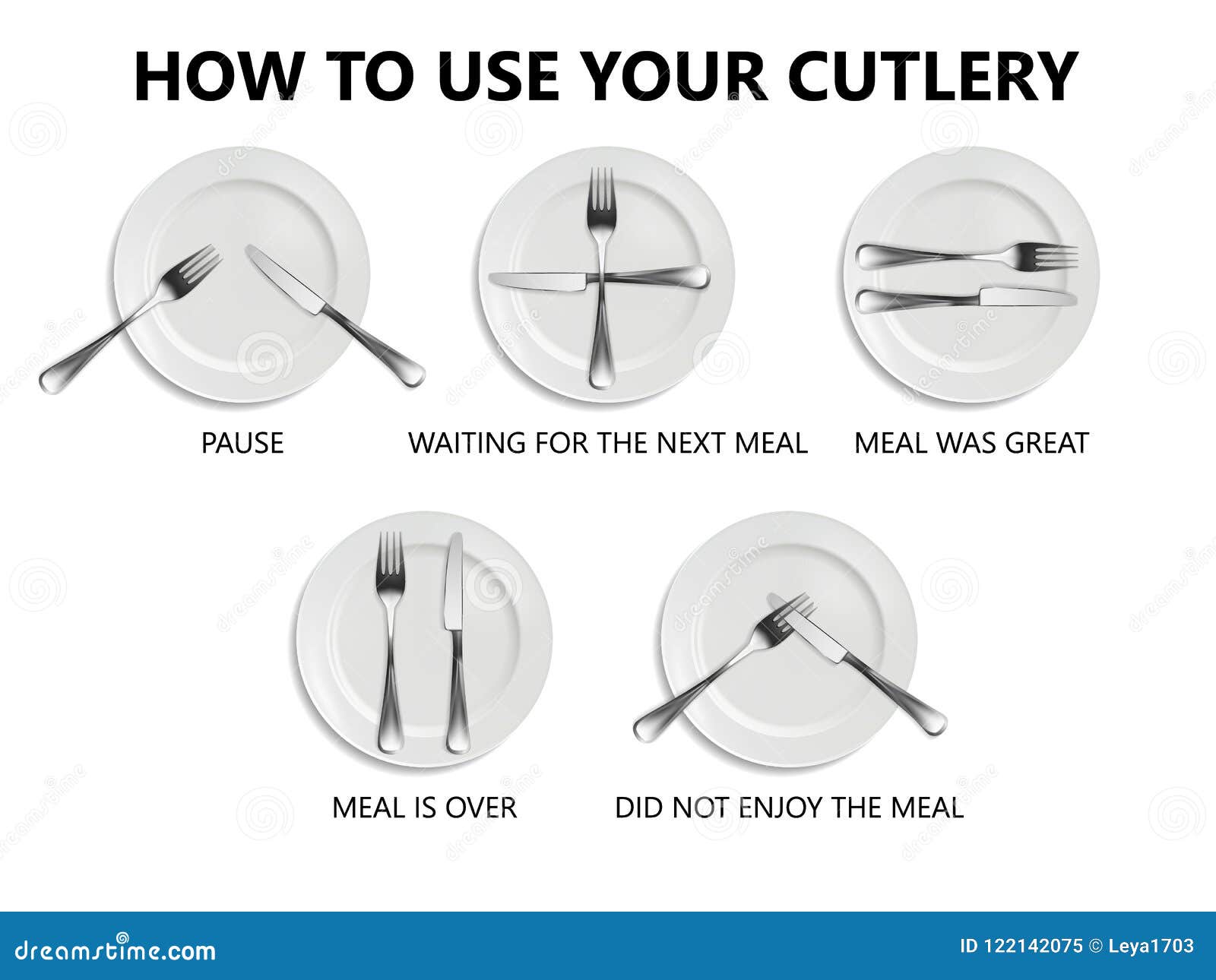 Comment Utiliser Des Couverts Pour Signaler Le Serveur Illustration de ...