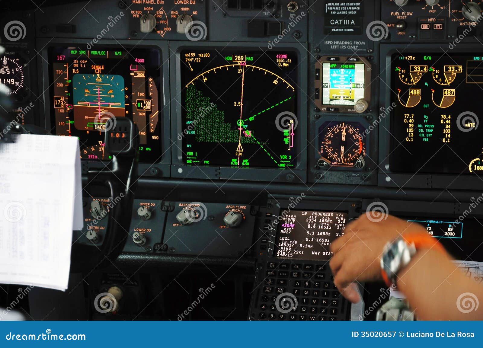 Commercial Aircraft Panel at Night Stock Image - Image of control ...