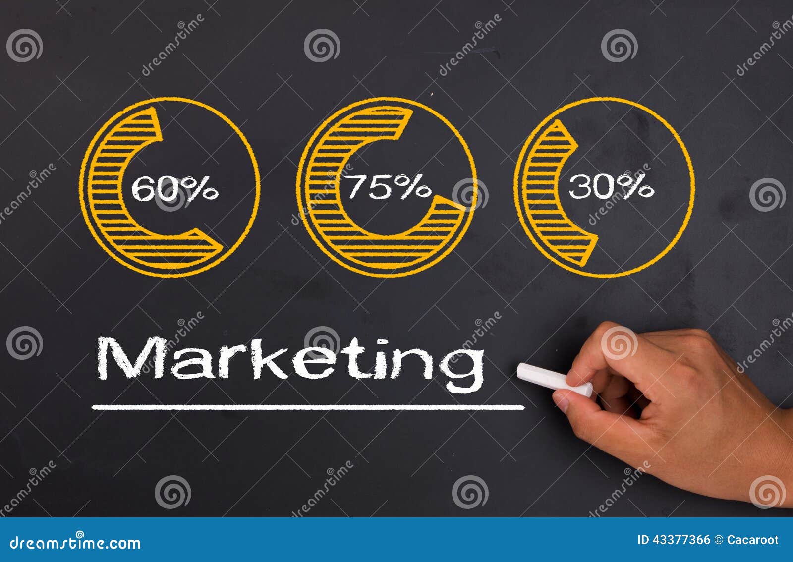 Commercial pie graph stock photo. Image of percentage - 43377366
