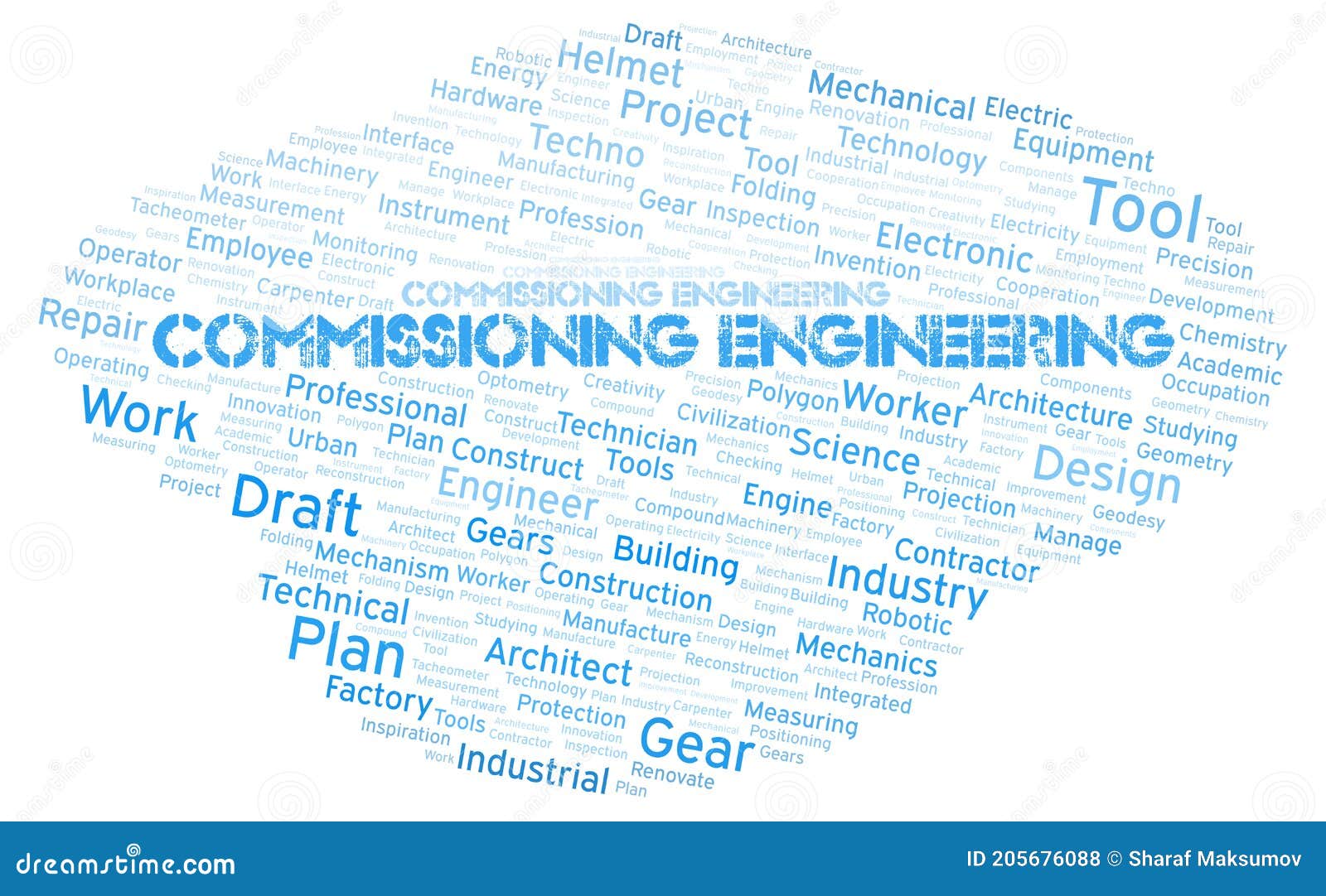 Commissioning Engineering Typography Word Cloud Create with the Text ...
