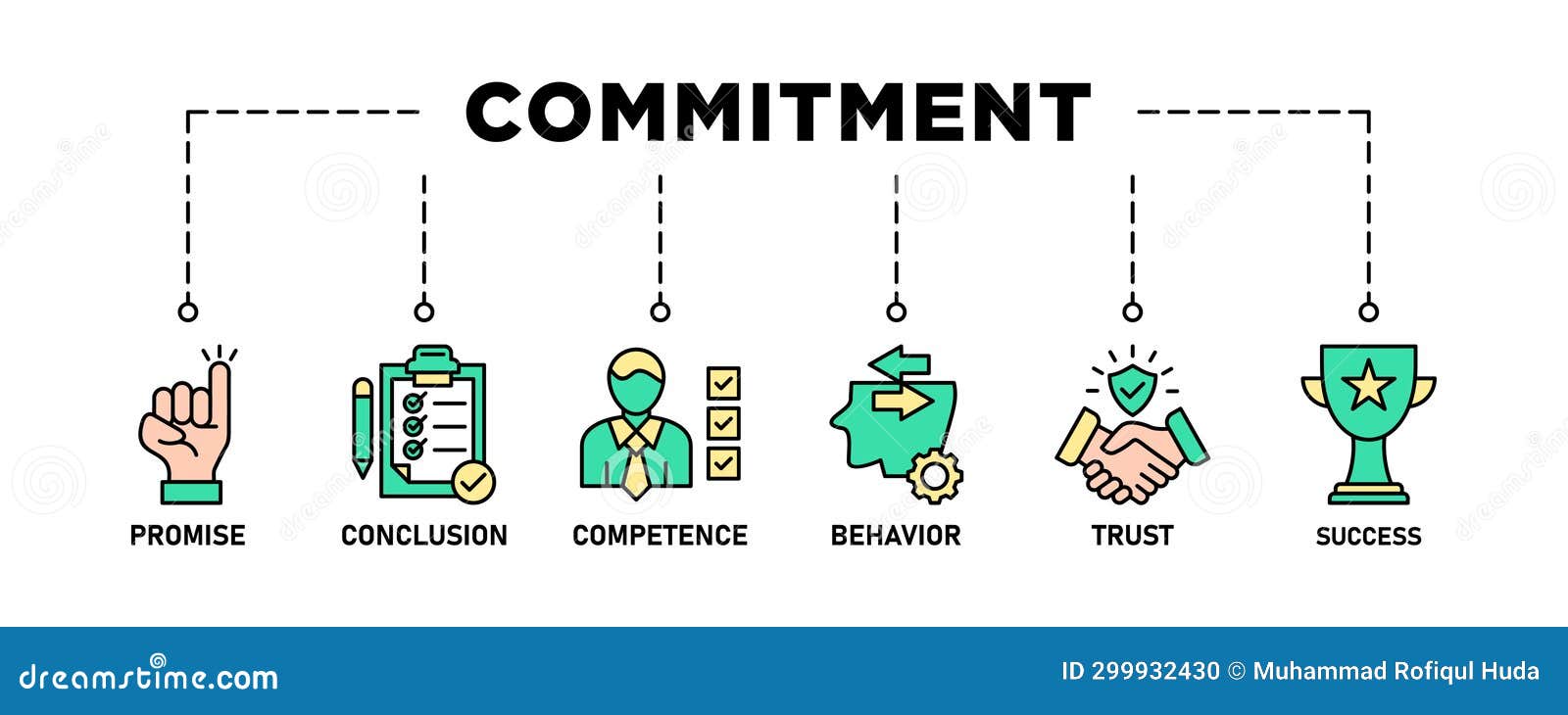 Commitment Banner Web Icon Vector Stock Vector - Illustration of goal ...