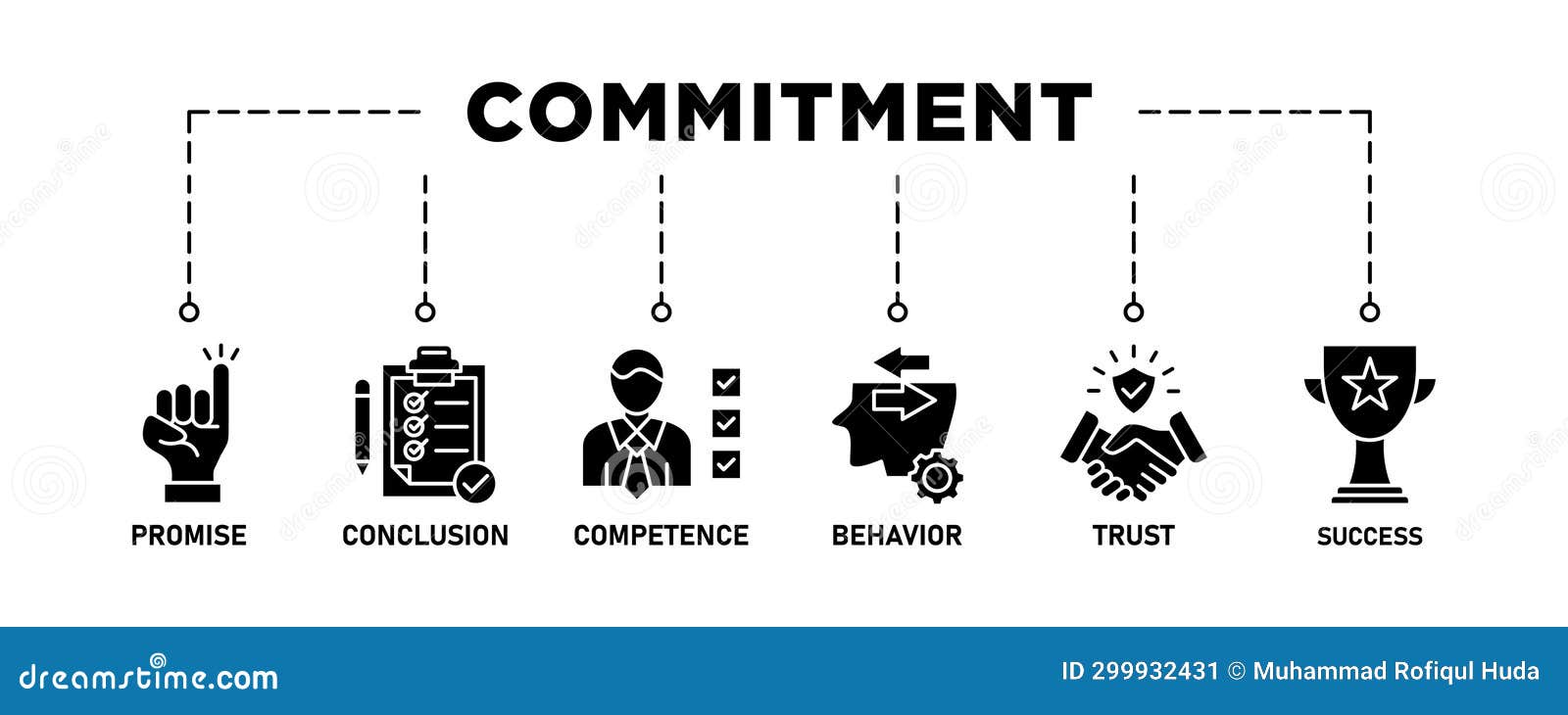 Commitment Banner Web Icon Vector Stock Vector - Illustration of ...