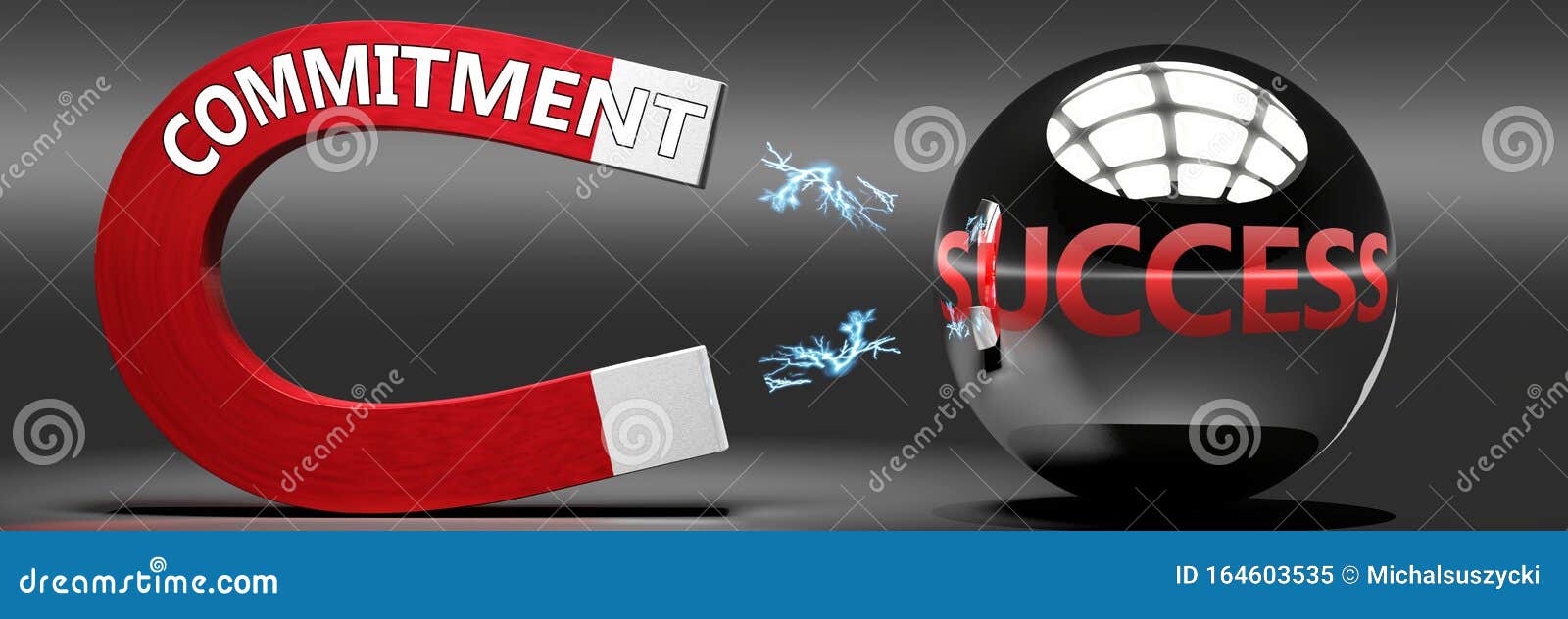 Commitment Leads To Success, Attracts Achievements and Progress - this ...