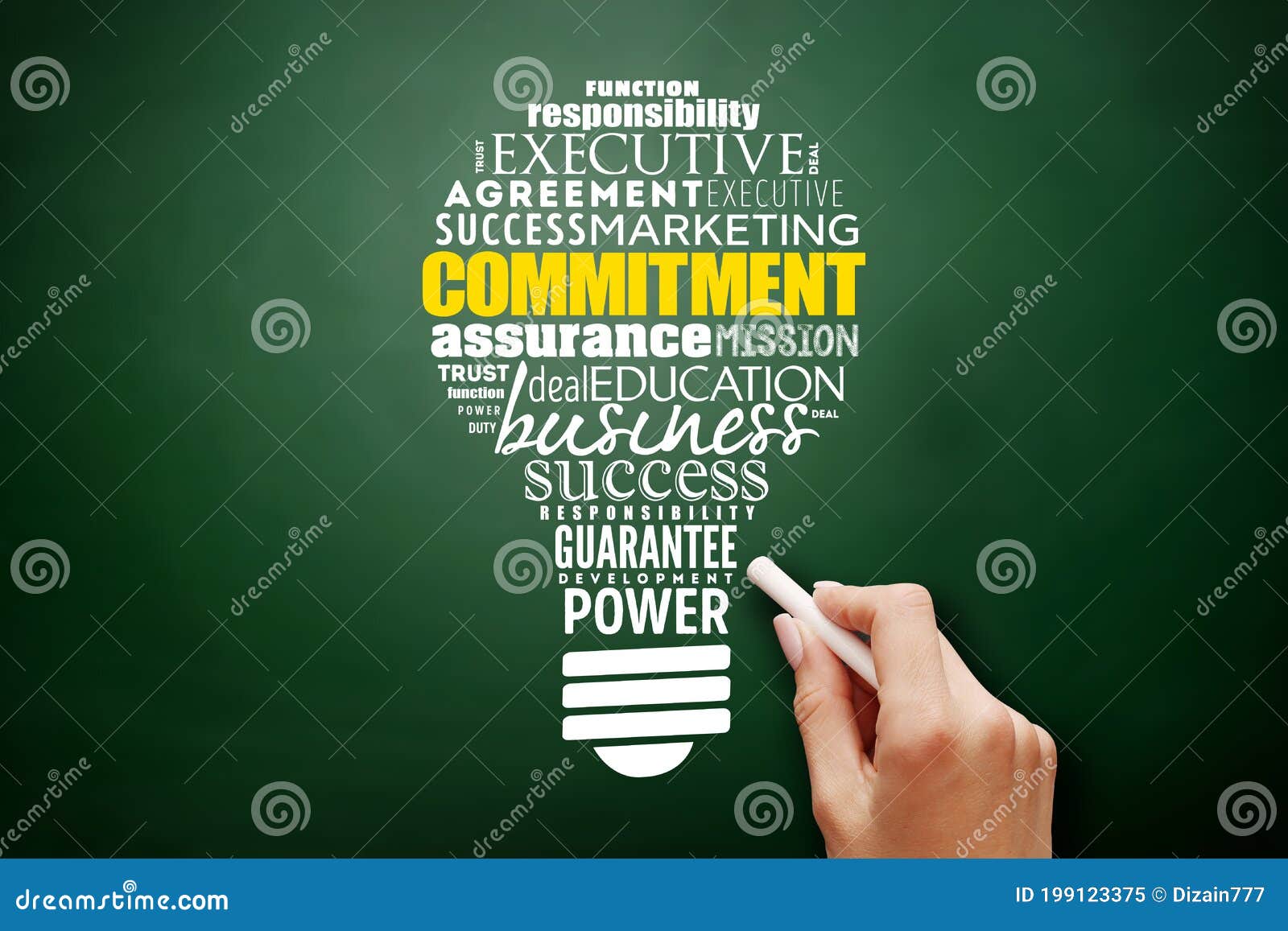 Commitment Light Bulb Word Cloud Collage Stock Image - Image of ...