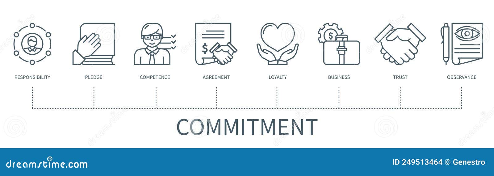 Commitment Vector Infographic in Minimal Outline Style Stock ...