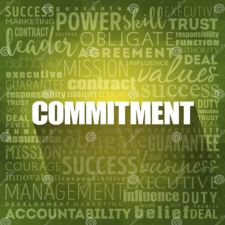 Commitment Word Cloud Collage, Business Concept Background Stock ...