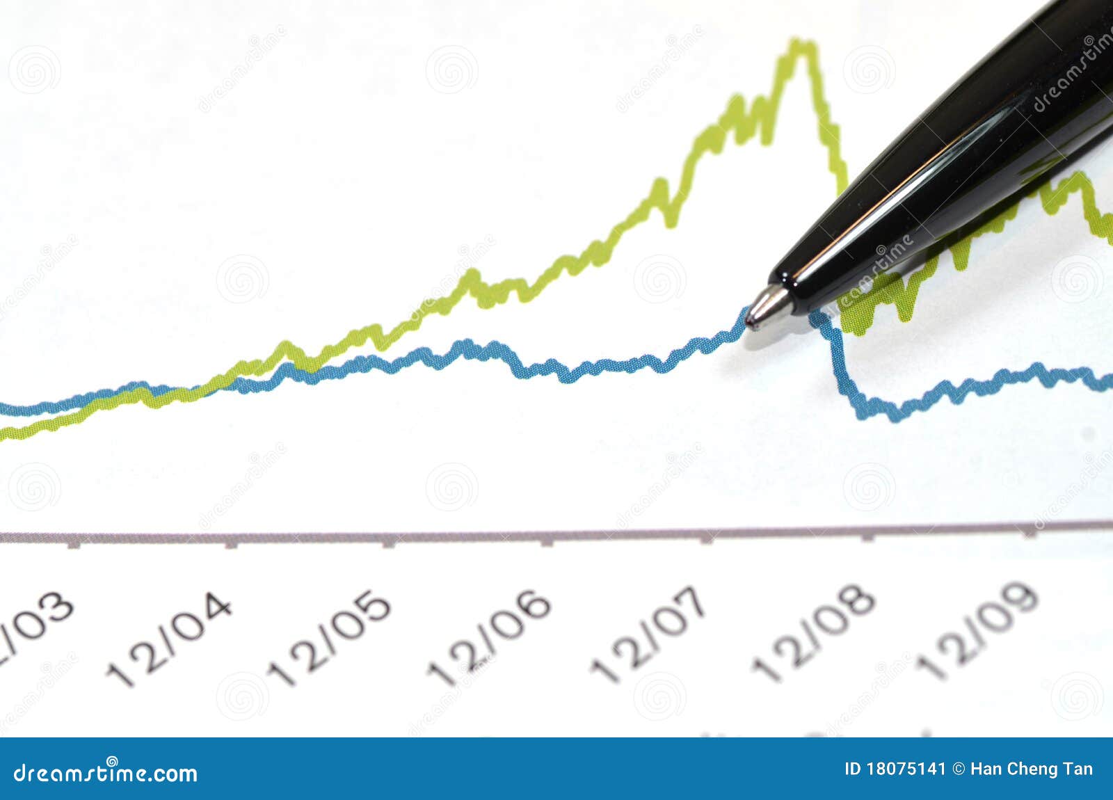Commodities Trading stock image. Image of sales, trade - 18075141