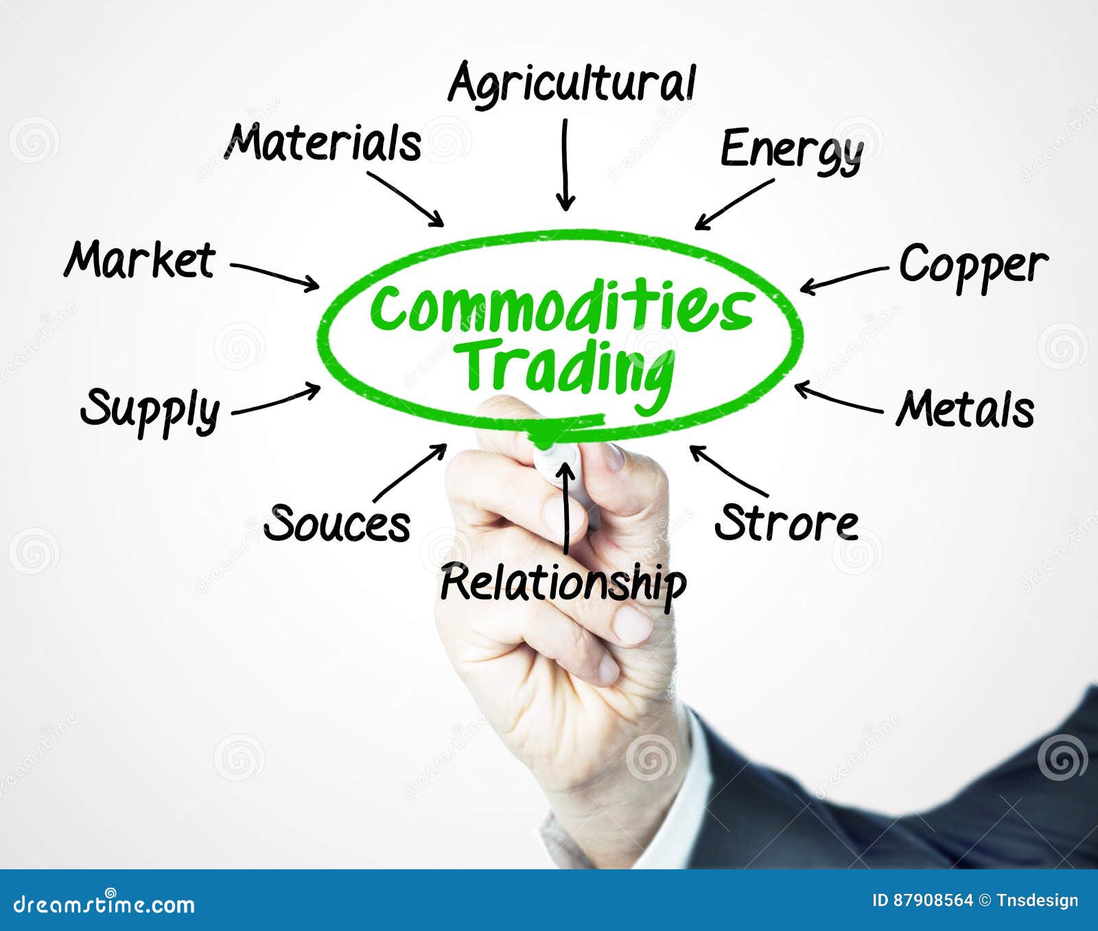 Royalty Free Images, Cartoons, Illustrations And Photos Designed By ...