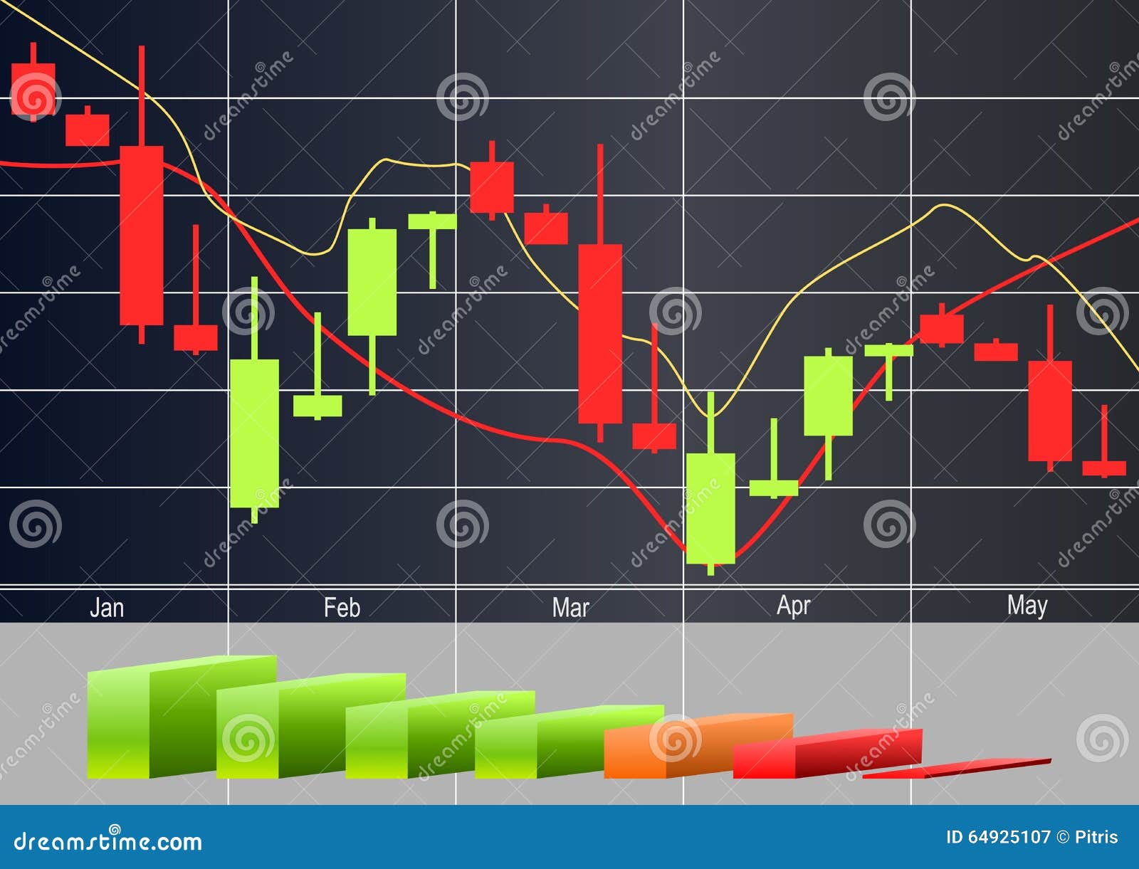 Commodity, Forex trading stock vector. Illustration of analysis - 64925107