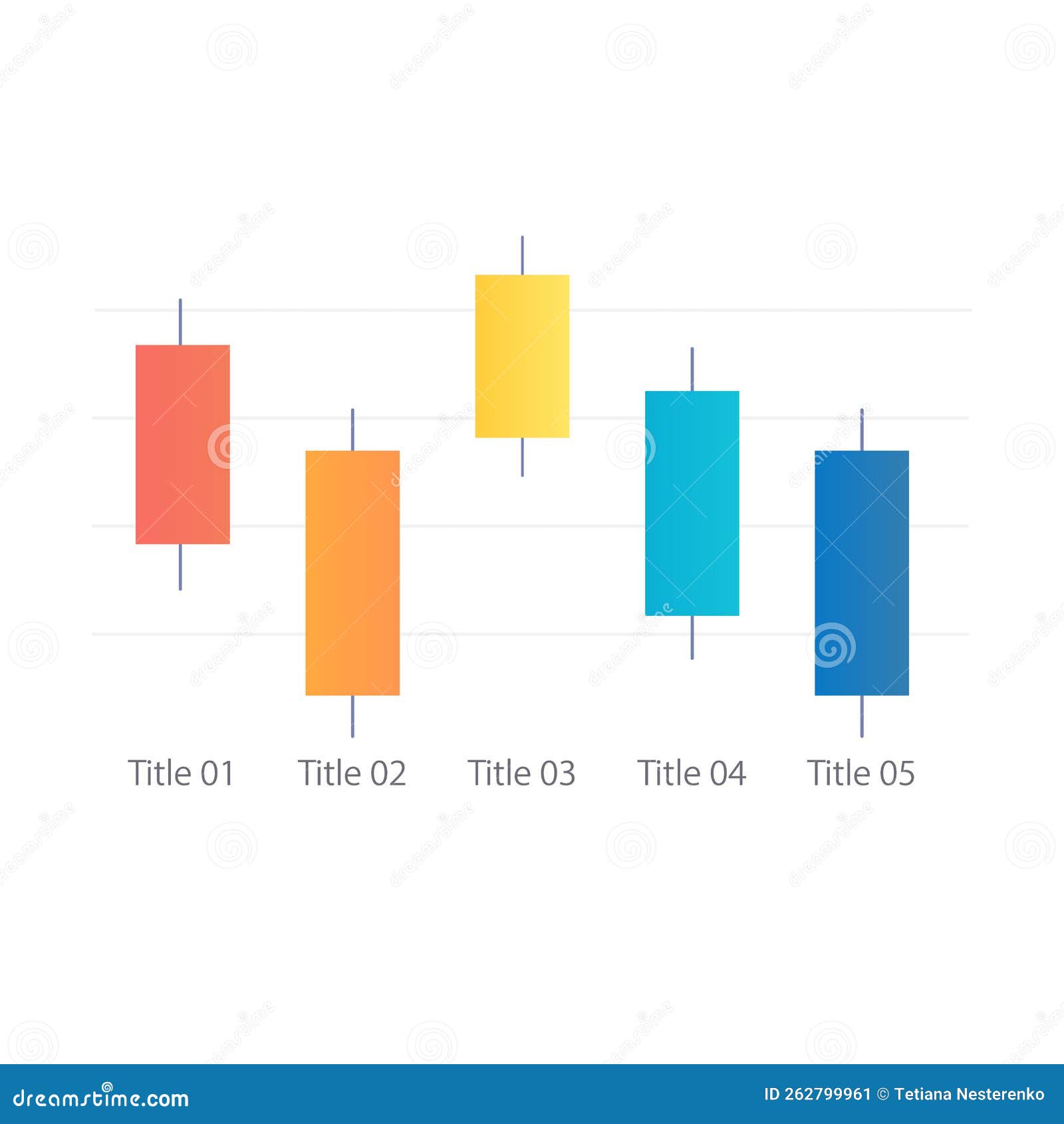 Commodity Market Prices Movement Infographic Candlestick Chart Design ...